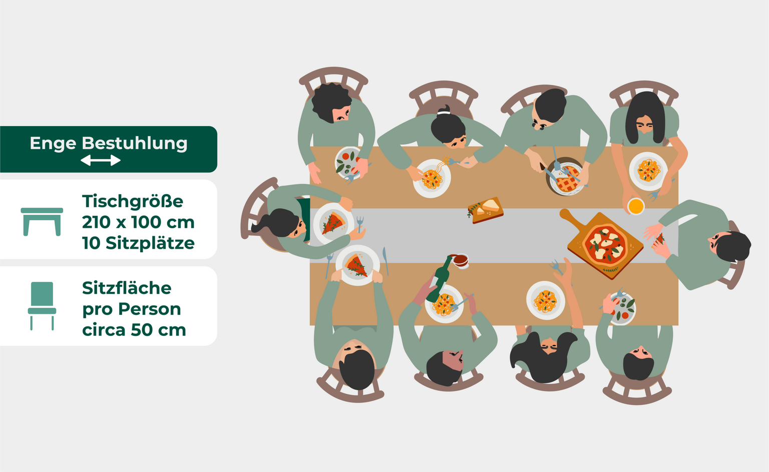 Esstisch Maße: So findest du den perfekten Tisch