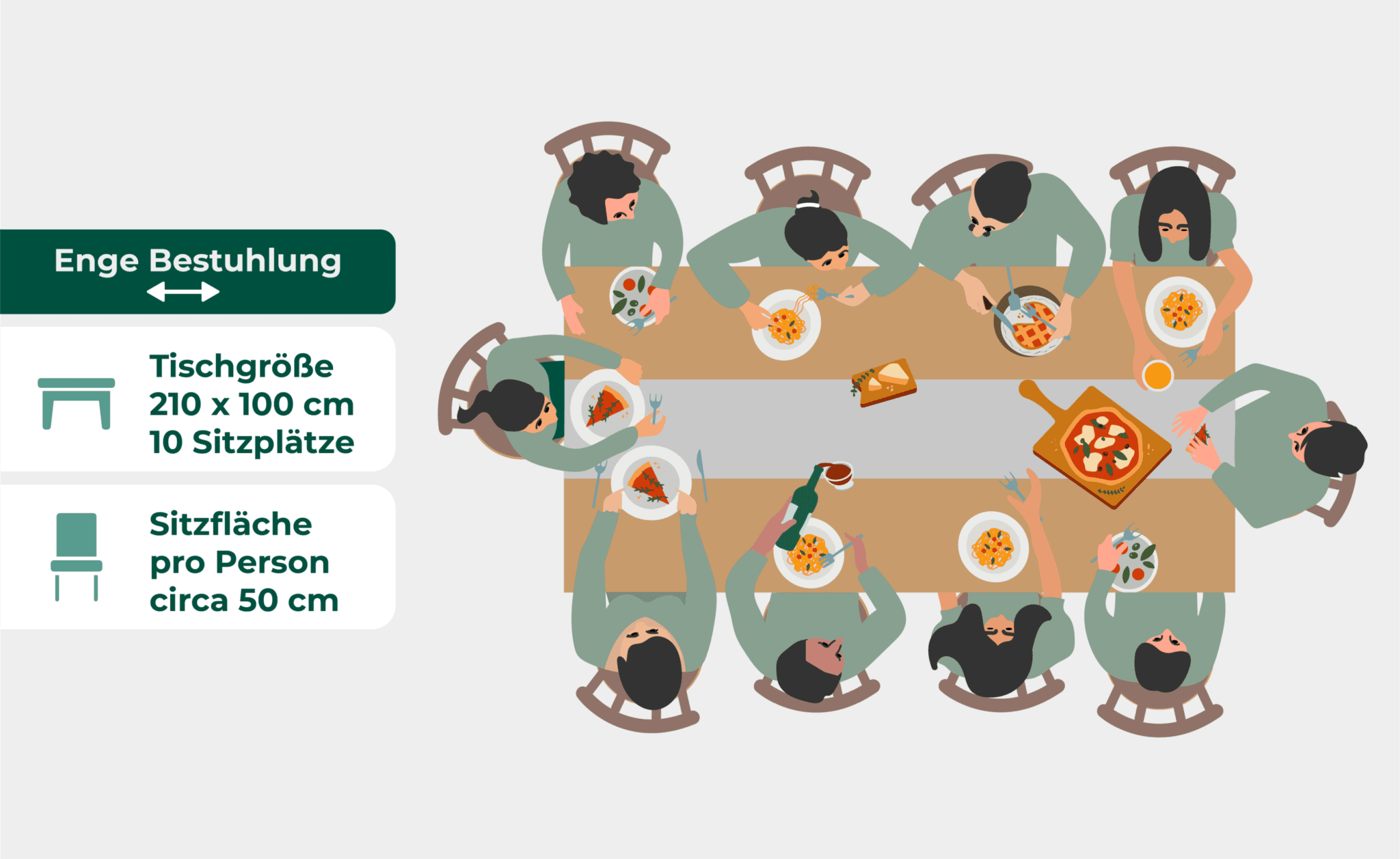 Esstisch Maße: So findest du den perfekten Tisch
