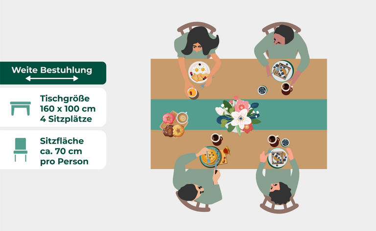 Esstisch Maße: So findest du den perfekten Tisch